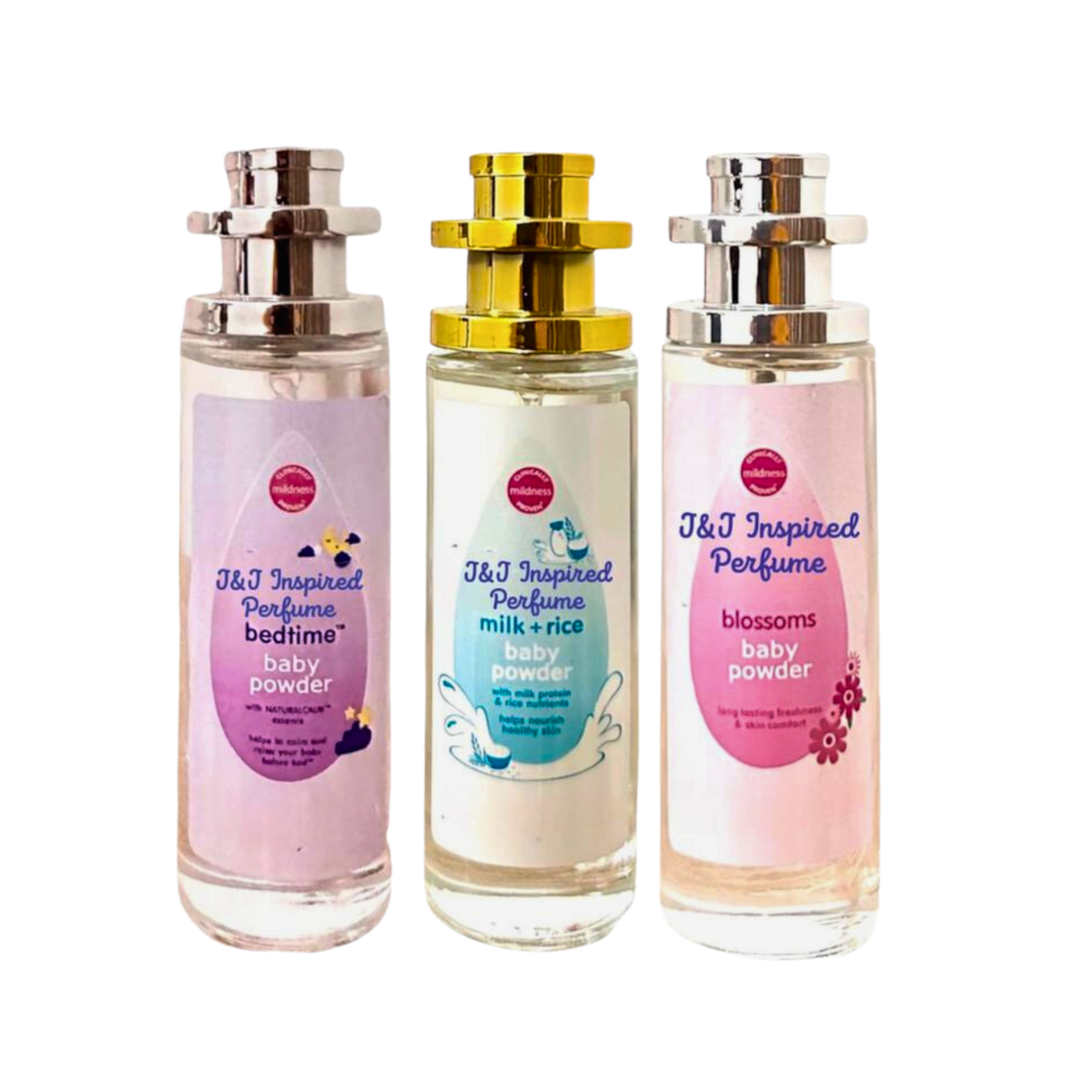 Hally Nicotinamide Body Lotion 250ml – RC Health & Beauty